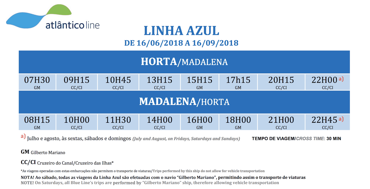 Inter Island Azores Ferry | Ferries in the Azores | Atlanticoline ...