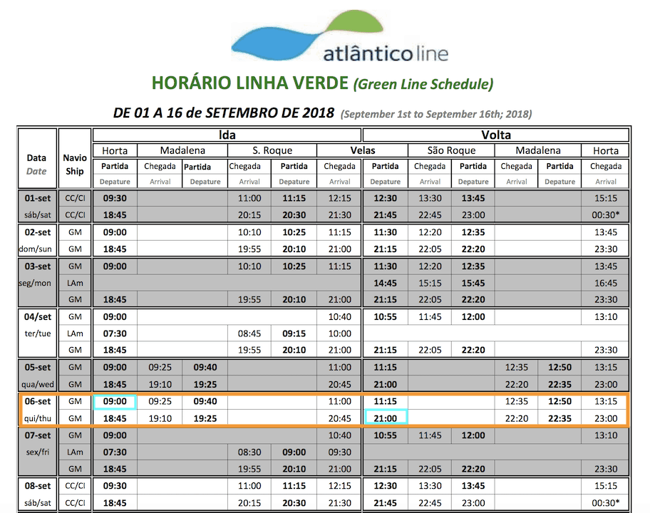 Inter Island Azores Ferry | Ferries in the Azores | Atlanticoline ...