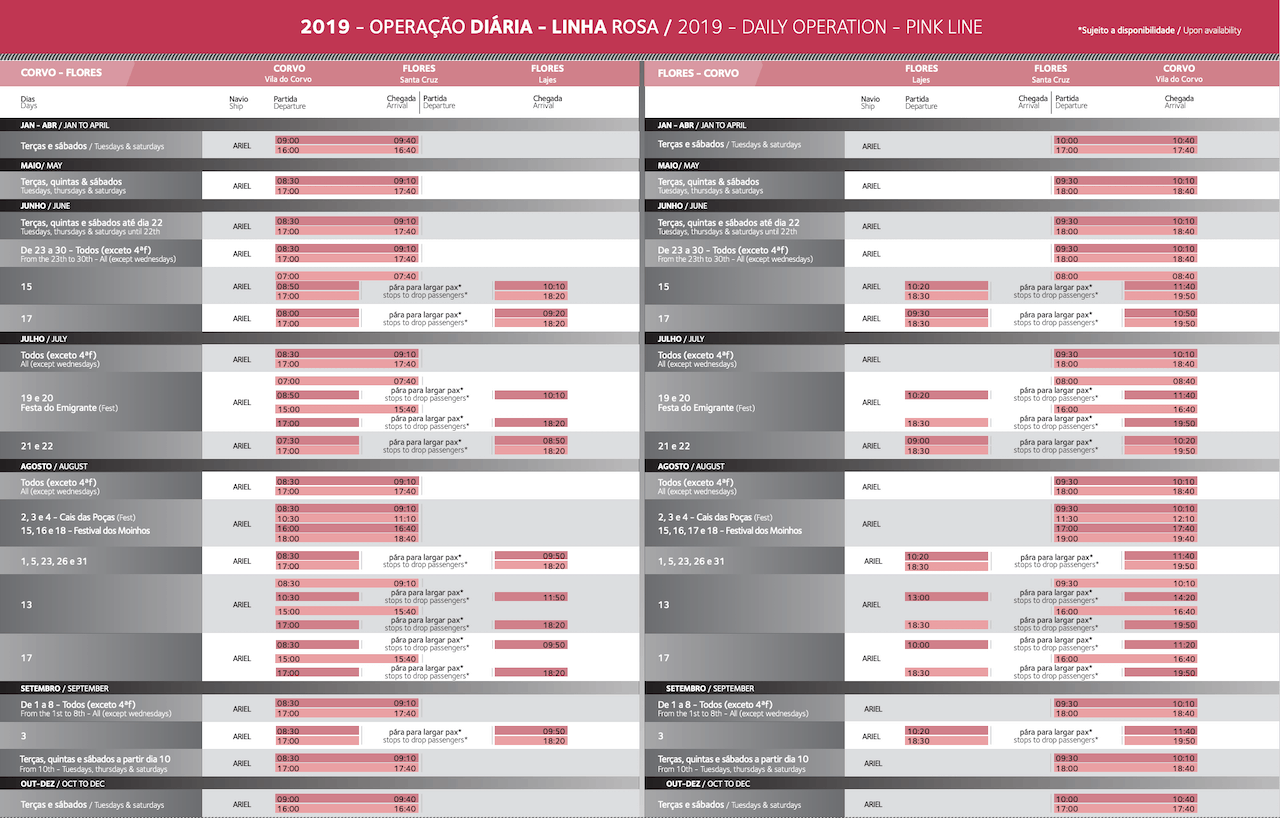 Inter Island Azores Ferry | Ferries in the Azores | Atlanticoline ...