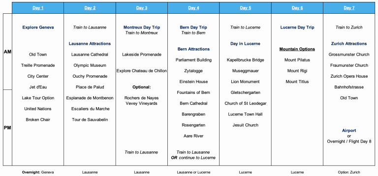 The Best Switzerland Itinerary 7 Days | Exploring Swiss Cities | TripTins