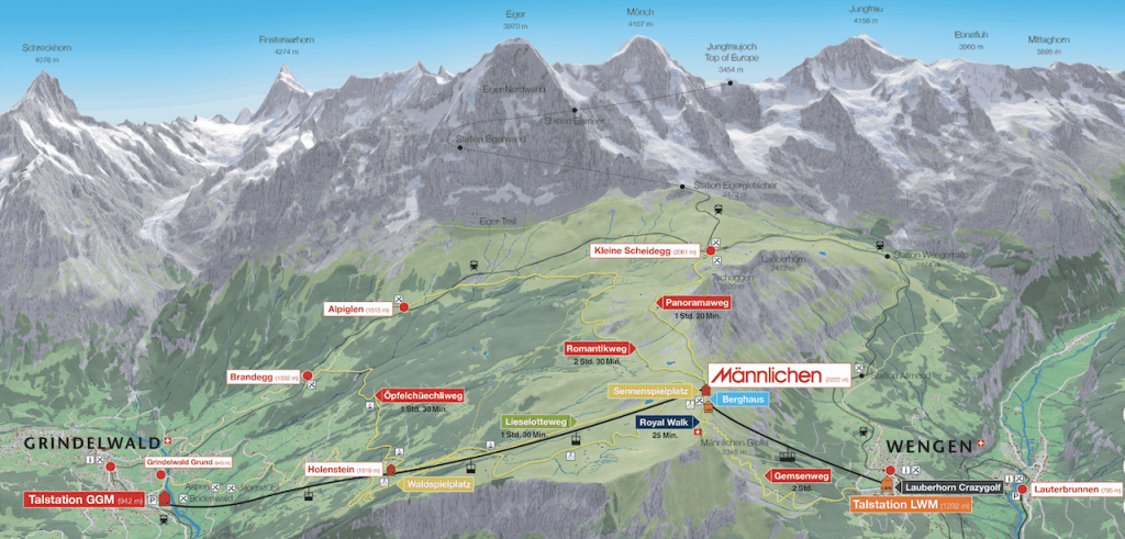 Murren, Wengen, or Grindelwald – Where to Stay in the Jungfrau Region
