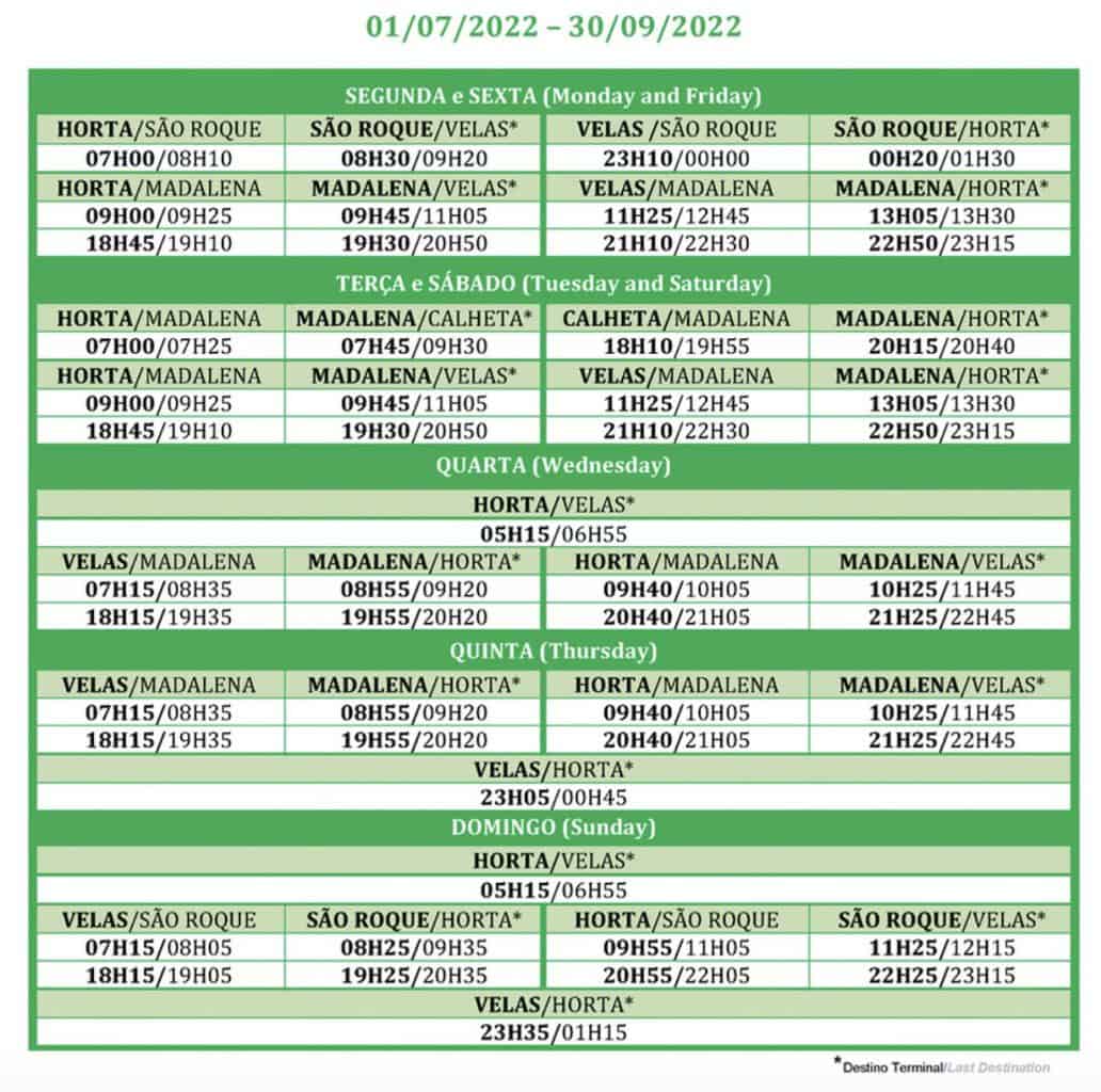 Inter Island Azores Ferry 2022 Update | Ferries in the Azores ...