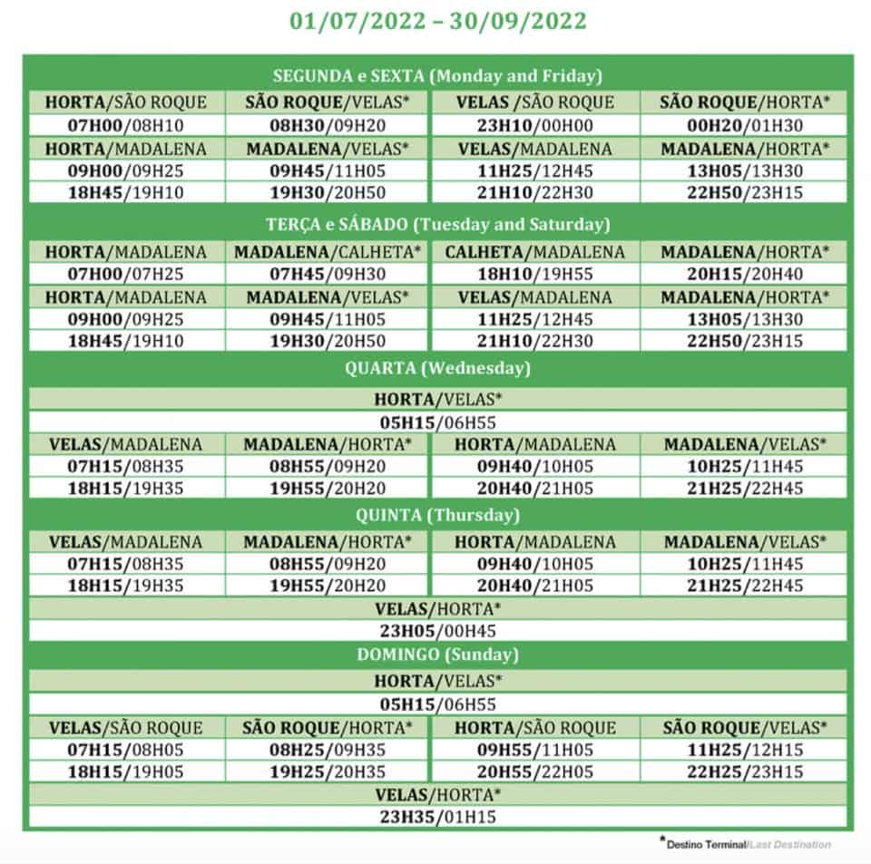 Inter Island Azores Ferry 2022 Update | Ferries in the Azores ...