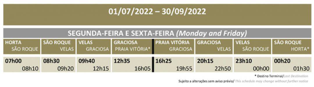 Inter Island Azores Ferry 2022 Update | Ferries in the Azores ...