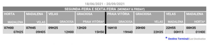 Inter Island Azores Ferry | Ferries in the Azores | Atlanticoline ...