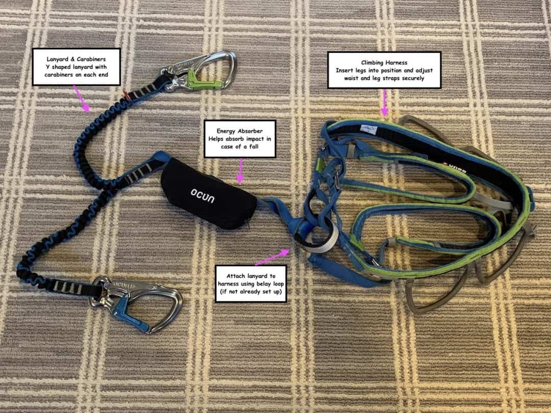 A Detailed Via Ferrata Beginner's Guide | Overview, Equipment & Difficulty