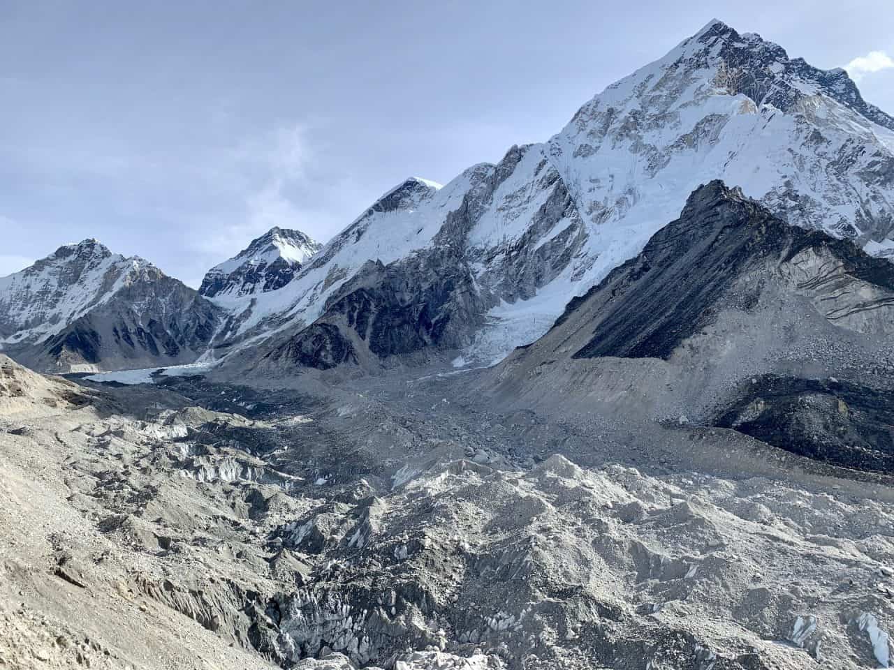 Lobuche to Gorak Shep Trekking Guide | Distance, Elevation, Time & Map