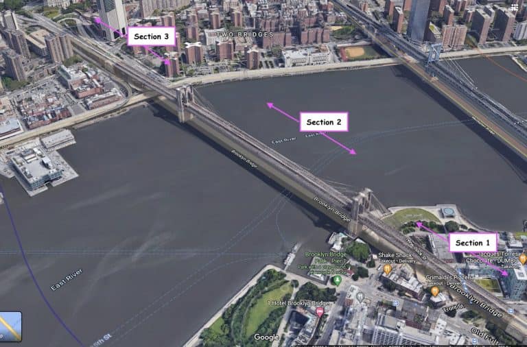 How to Enjoy a Brooklyn Bridge Sunrise Experience | Walk, Photos & Tips