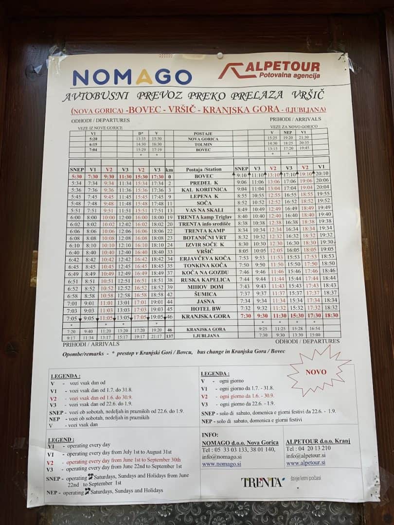 Soča Trail Hiking Guide 2023 - Follow the River (Source of Soča to Bovec)